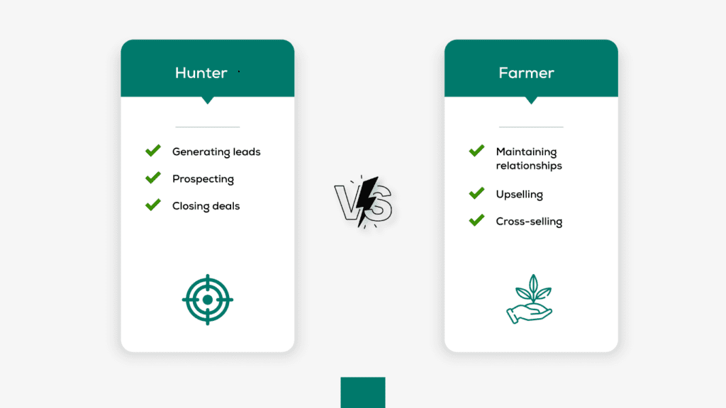 Hunter vs Farmer - Your Guide to Sales Tactics - The Munro Agency