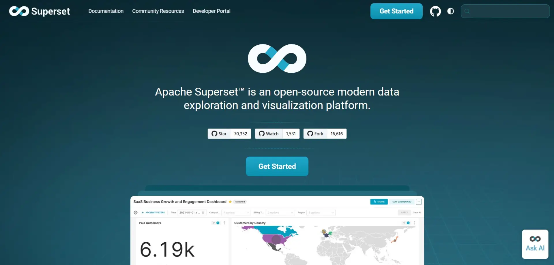 Top 16 Analytics & Data Visualisation Tools