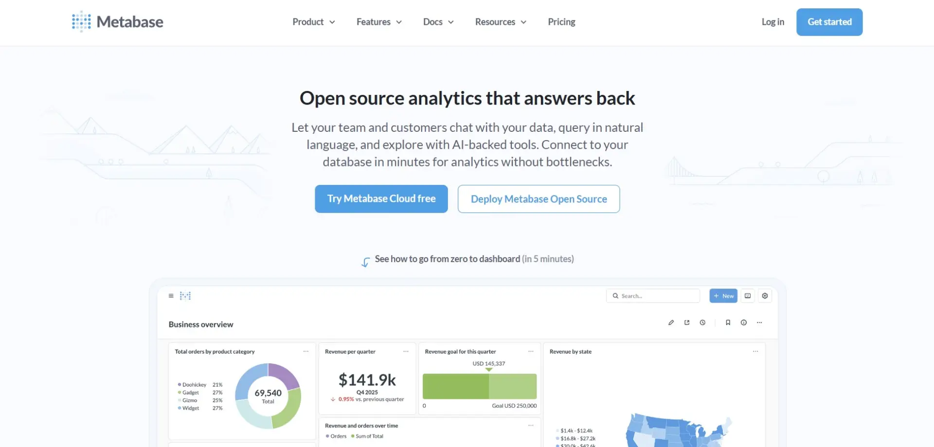 Top 16 Analytics & Data Visualisation Tools